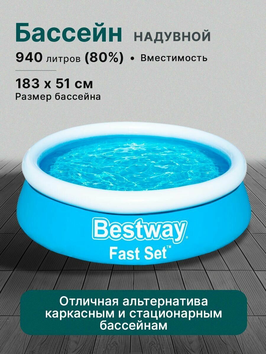 Бассейн детский надувной 183х51см Bestway, 940л Miland
