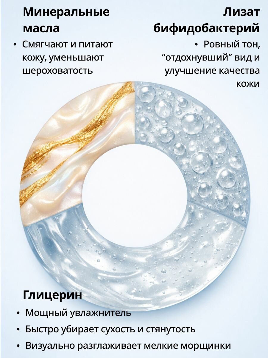 Крем для век, Gegemoon — фото 1