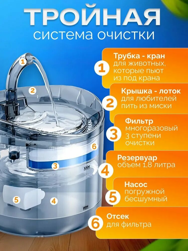 Поилка фонтан для кошек и собак питьевой. Умная поилка автоматическая / Фонтанчик для кошек