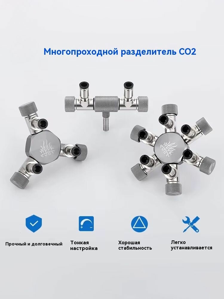 Оборудование СО2