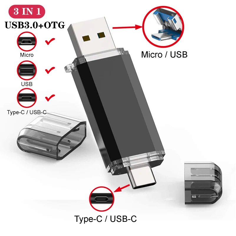 Высококачественный USB-накопитель TypeC 3.0, 128 ГБ, Micro Usb Stick, 16 ГБ, 32 ГБ, 64 ГБ, флэш-накопитель для устройства Type-C 128 ГБ, белый