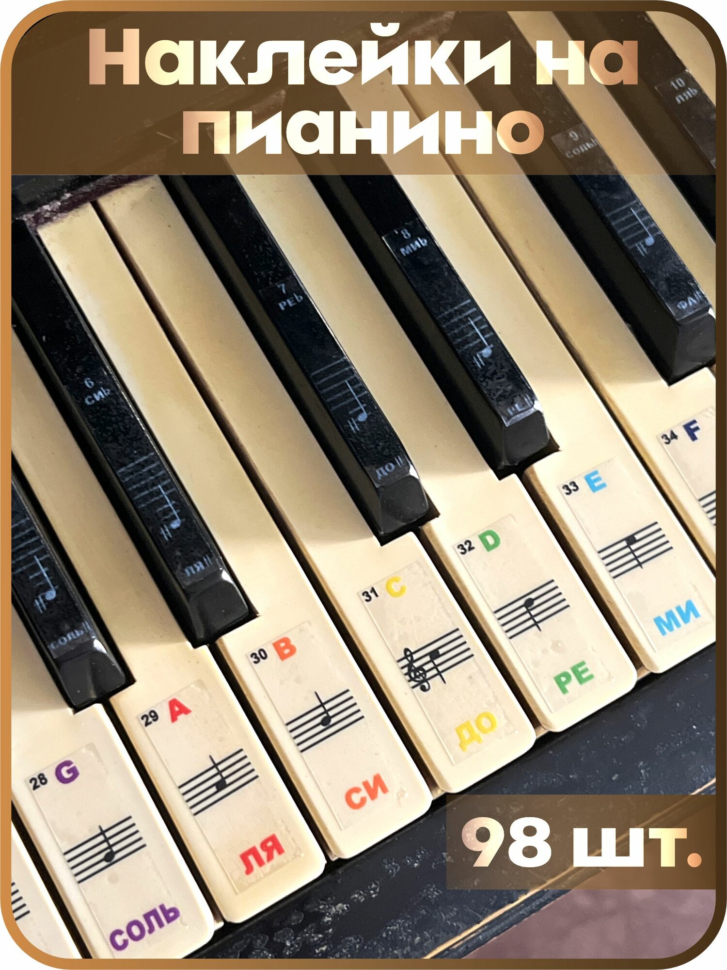 Наклейки на клавиши пианино