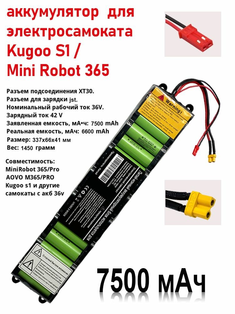 Аксессуары для гироскутера и моноколеса