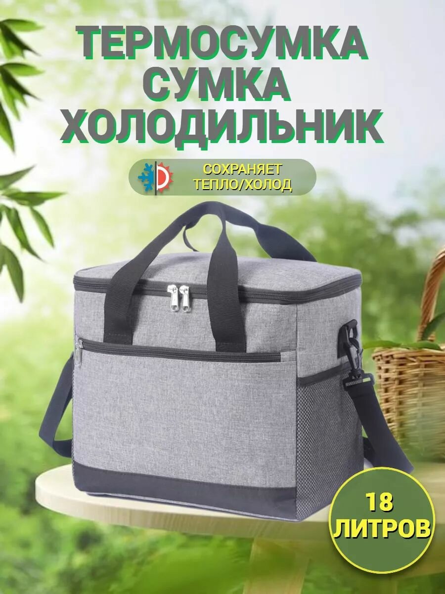 Термосумка