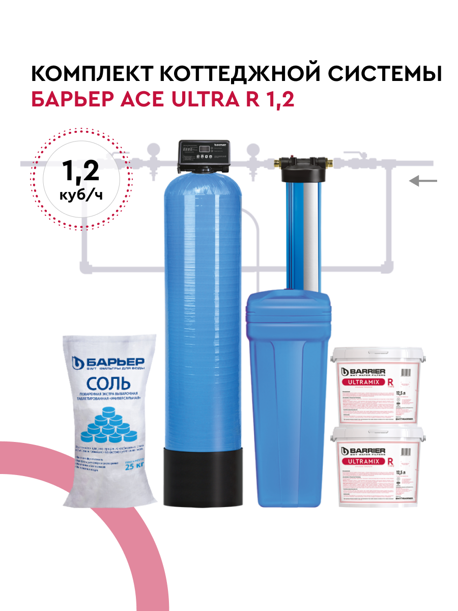 Комплект коттеджной системы Barrier Ace Ultra R 1,2 (обезжелезивание и умягчение воды)