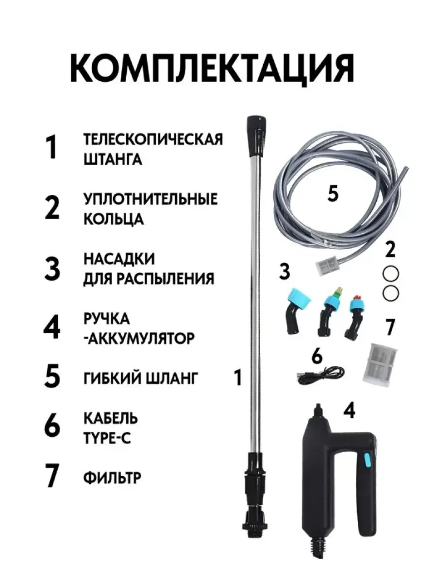 Опрыскиватель дачный — фото 1