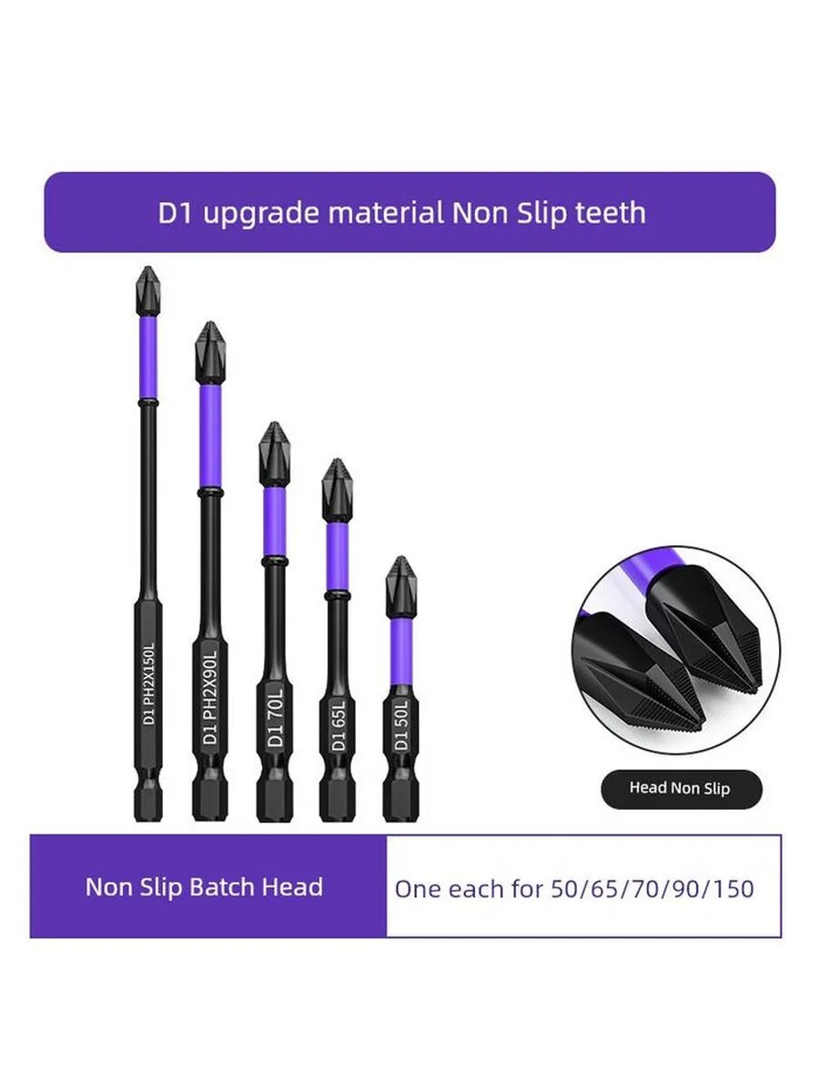 Набор бит-вольфрам, нескользкие, магнитные,5 шт