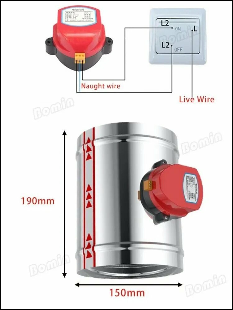 Эксклюзивный фитинг для труб