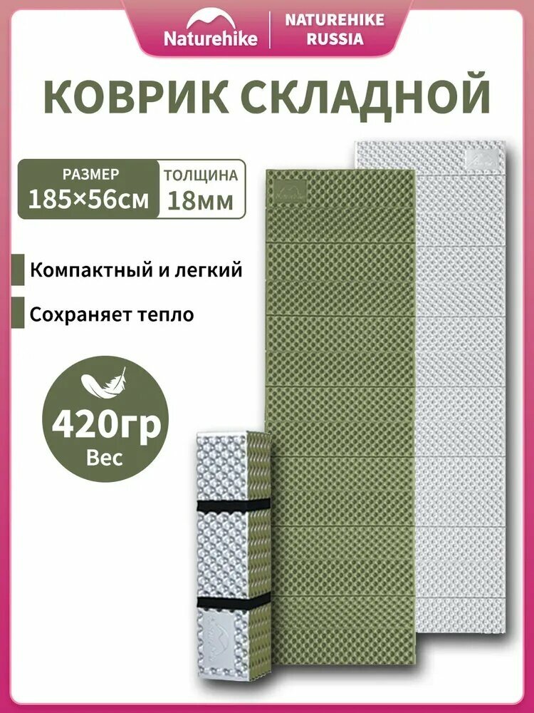 Коврик туристический складной гармошкой, каремат, Naturehike, 185x56см