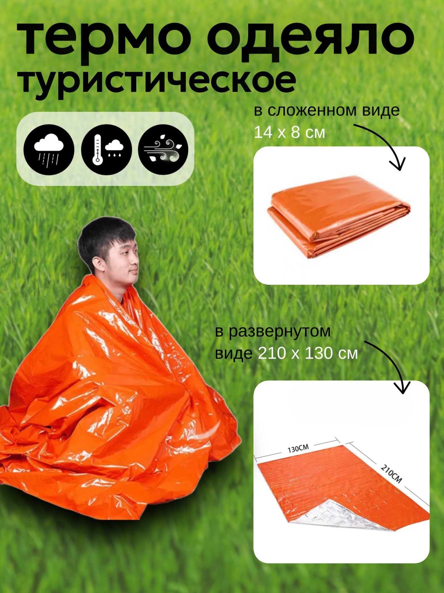 Аварийно-спасательное термоодеяло, туристическое, изотермическое, хаки