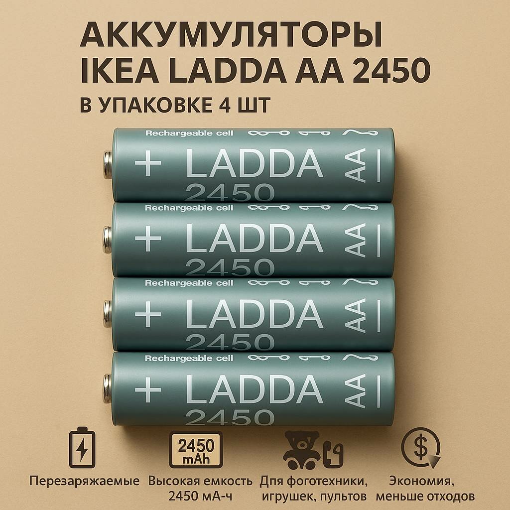 Аккумулятор Ni-Mh 2450 мА·ч 1.2 В икеа ладда HR06 AA, в упаковке: 4 шт.