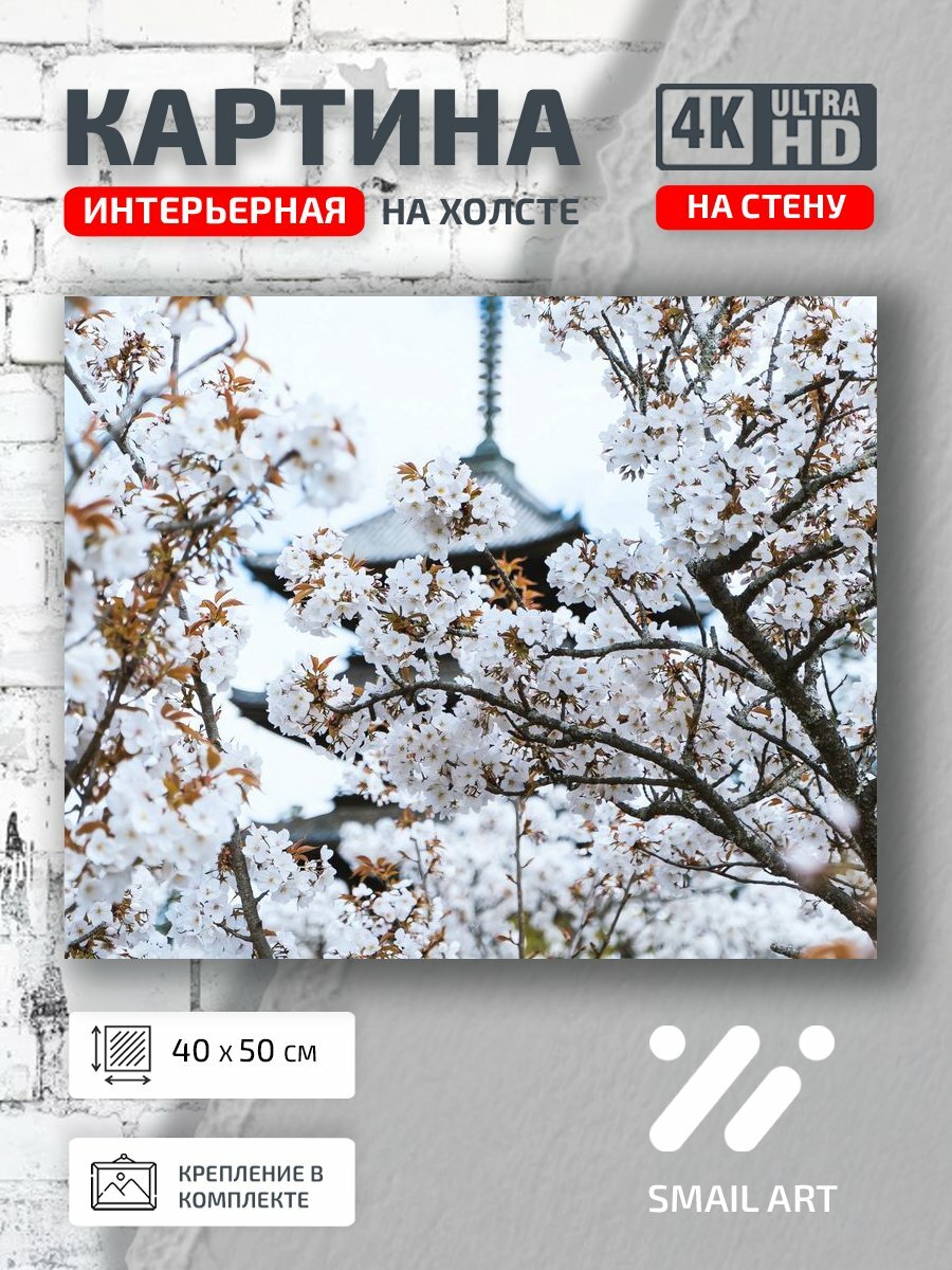 Картина на холсте интерьерная 40 на 50 на стену Здание Mood для гостиной атмосфера интерьер