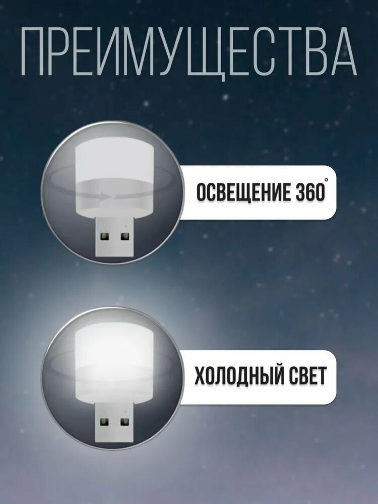 Ночник стандартная модель серии классическая модель серии базовая модель серии — фото 1