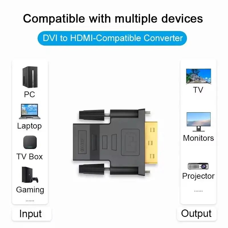 ДVI 24+1 к HDMI адаптер — фото 1