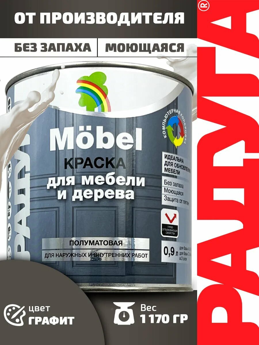 Краска акриловая полуматовая моющаяся для мебели и дерева, обоев графитовая 0,9л Радуга Mobel