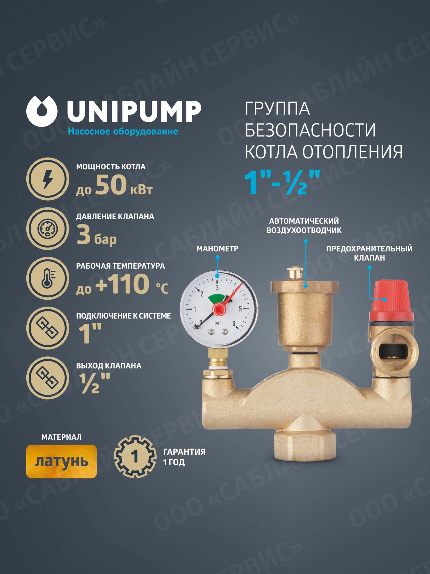 Группа безопасности котла отопления 1"-1/2"