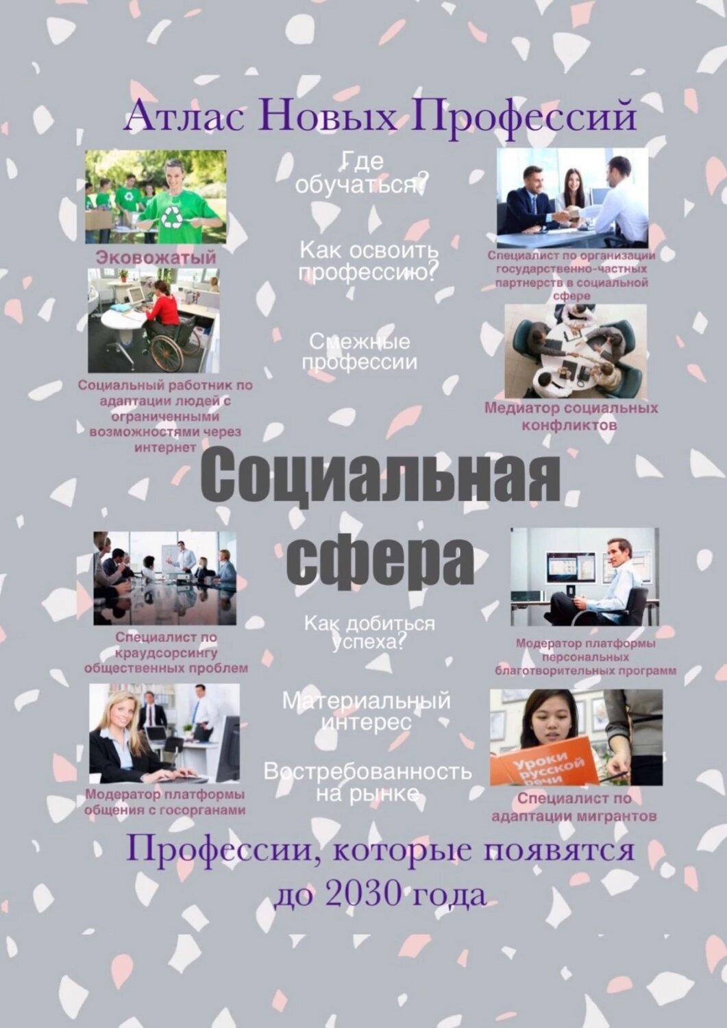 Атлас Новых Профессий. Социальная сфера [Цифровая книга]