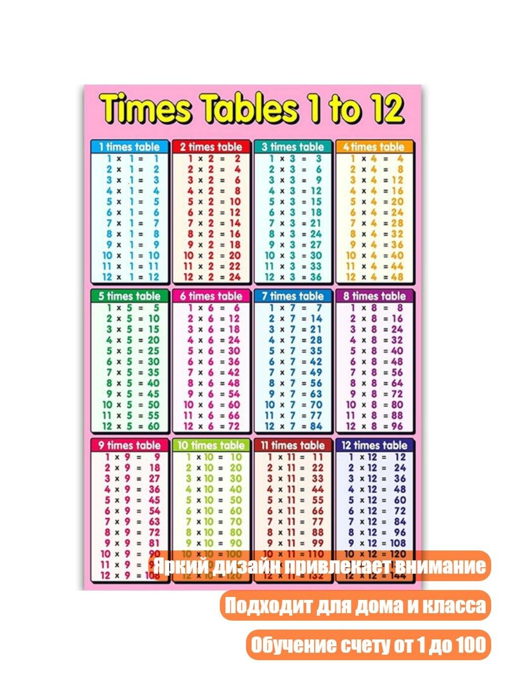 Математический плакат для обучения сложению, вычитанию, умножению и делению, 30x42 см-20
