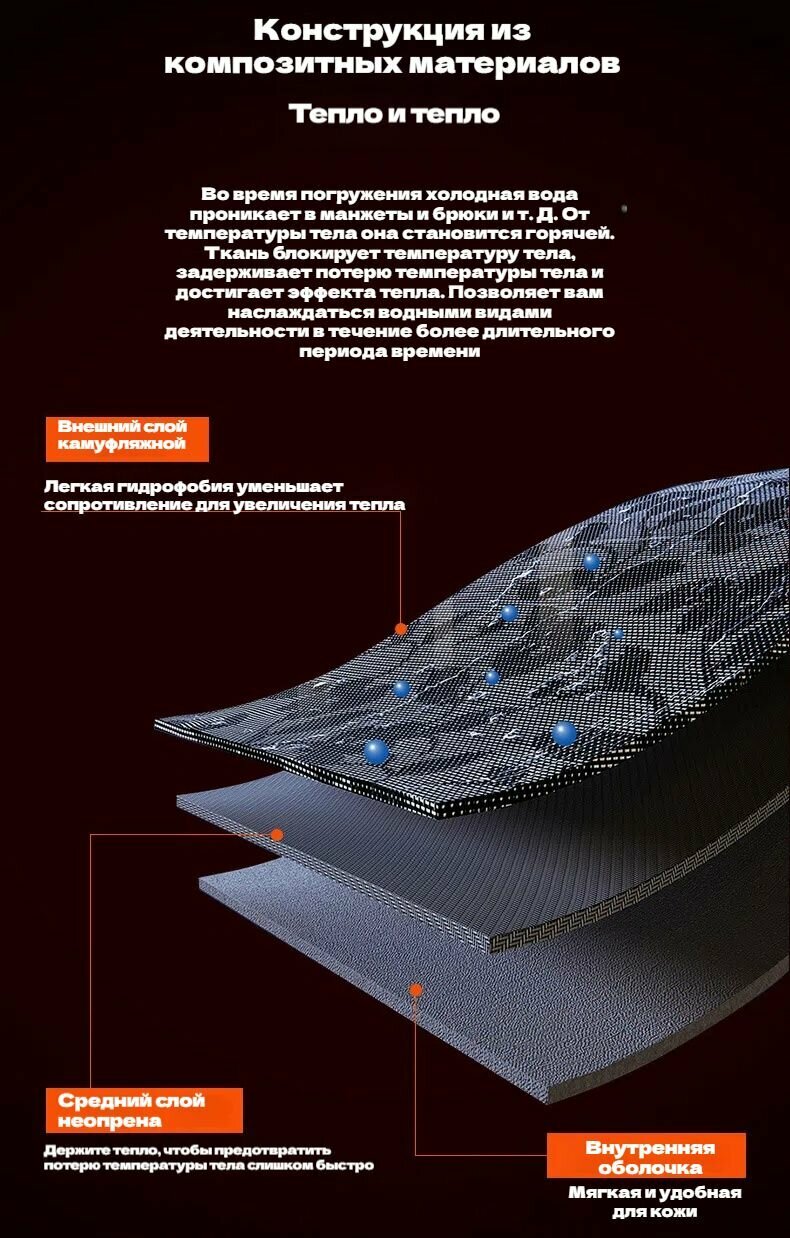 Гидрокостюм — фото 1
