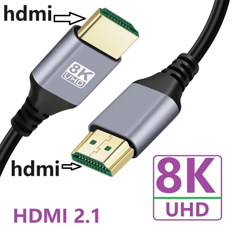 GRWIBEOU HDMI кабель 8К 0.5М 3 m