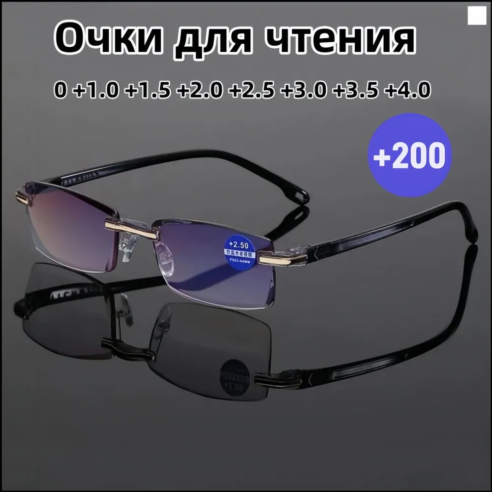 Сменные линзы