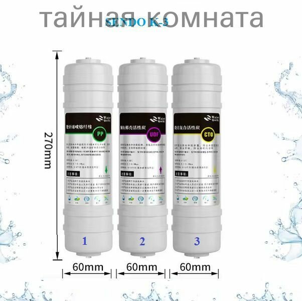 Сменный картридж для фильтра