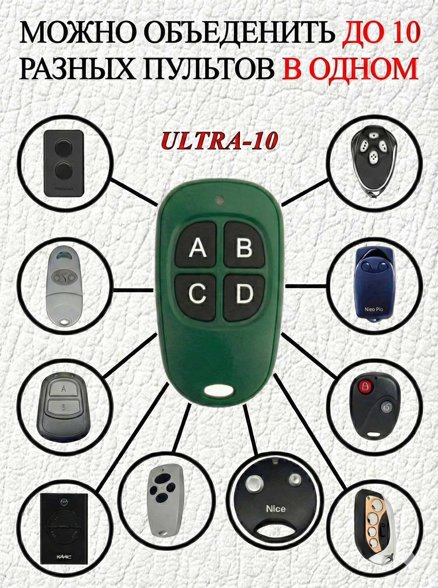 Пульт Дубликатор для ворот и шлагбаумов 433Mhz