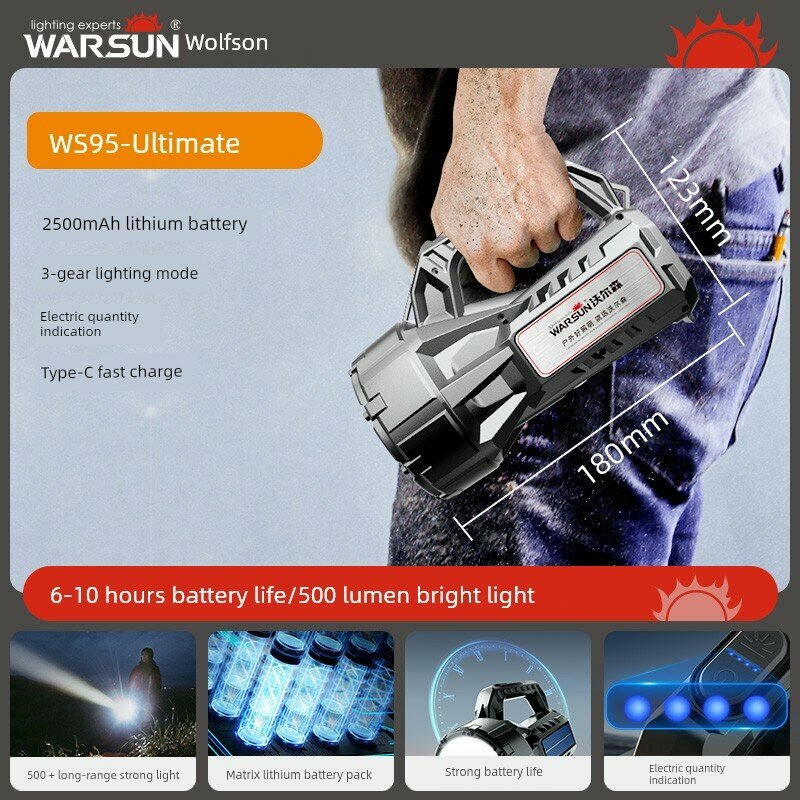 Фонарь Wolsen WS130 с мощным светом, длительным временем работы от аккумулятора, большой емкостью, ультраяркий