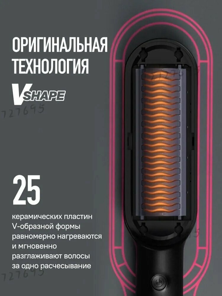 Выпрямитель для волос — фото 1