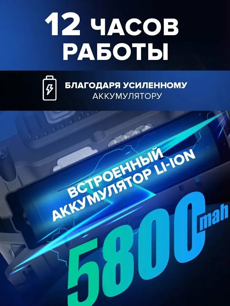 Налобный фонарь — фото 1
