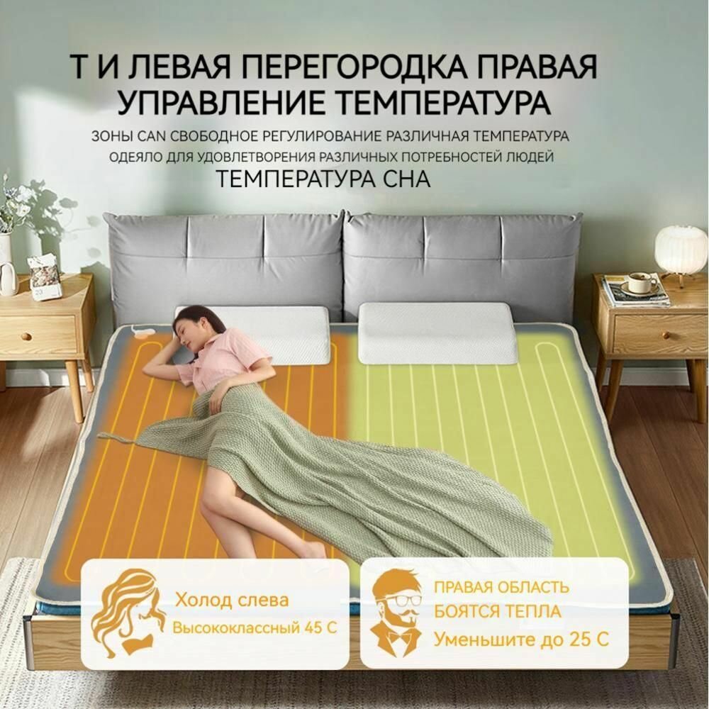 Электроодеяло — фото 1
