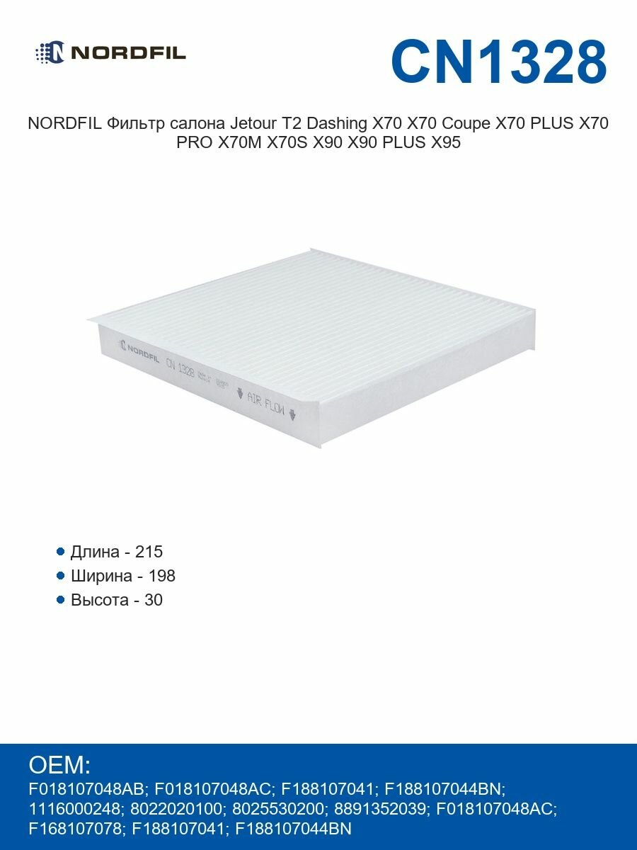 NORDFIL Фильтр салона Jetour T2 Dashing X70 X70 Coupe X70 PLUS X70 PRO X70M X70S X90 X90 PLUS X95
