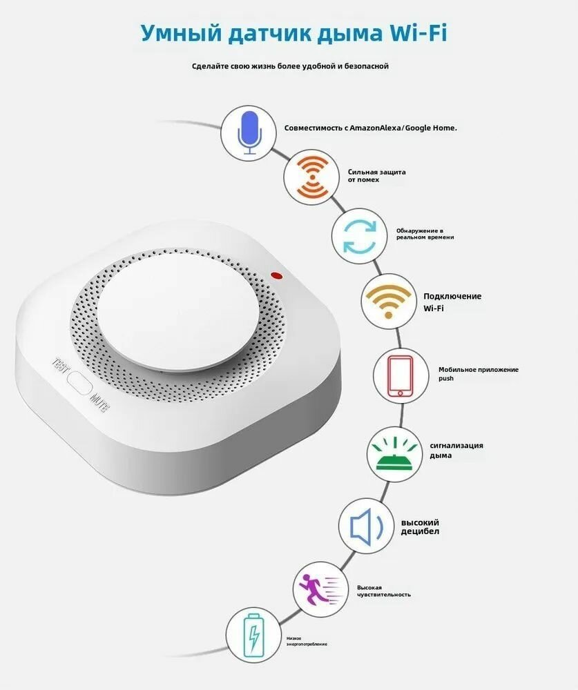 Умный датчик дыма WiFi / Пожарный извещатель