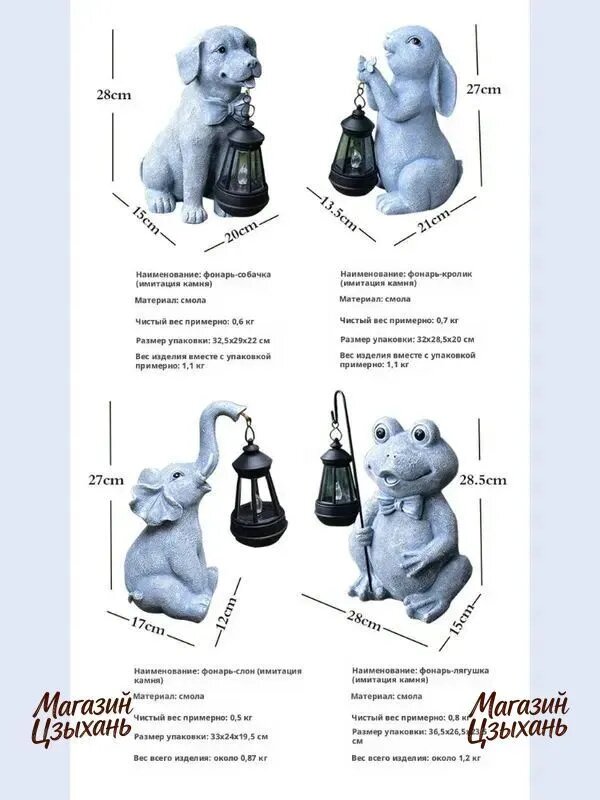 Фигурка садовая Лягушка с фонарем, Подвесная, На газон, Зеленый/голубой, Смола — фото 1