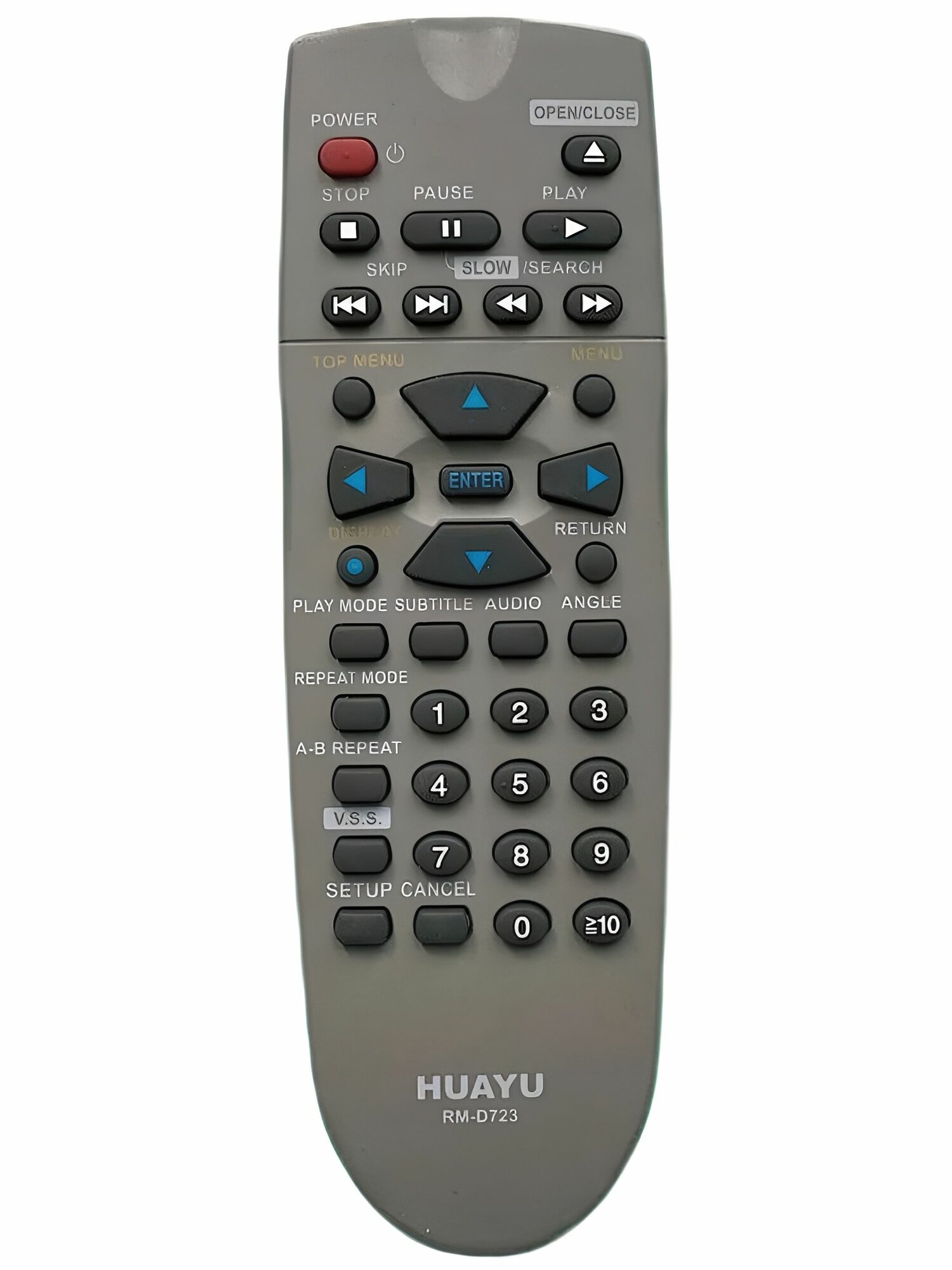 Пульт универсальный для DVD Panasonic RM-D723