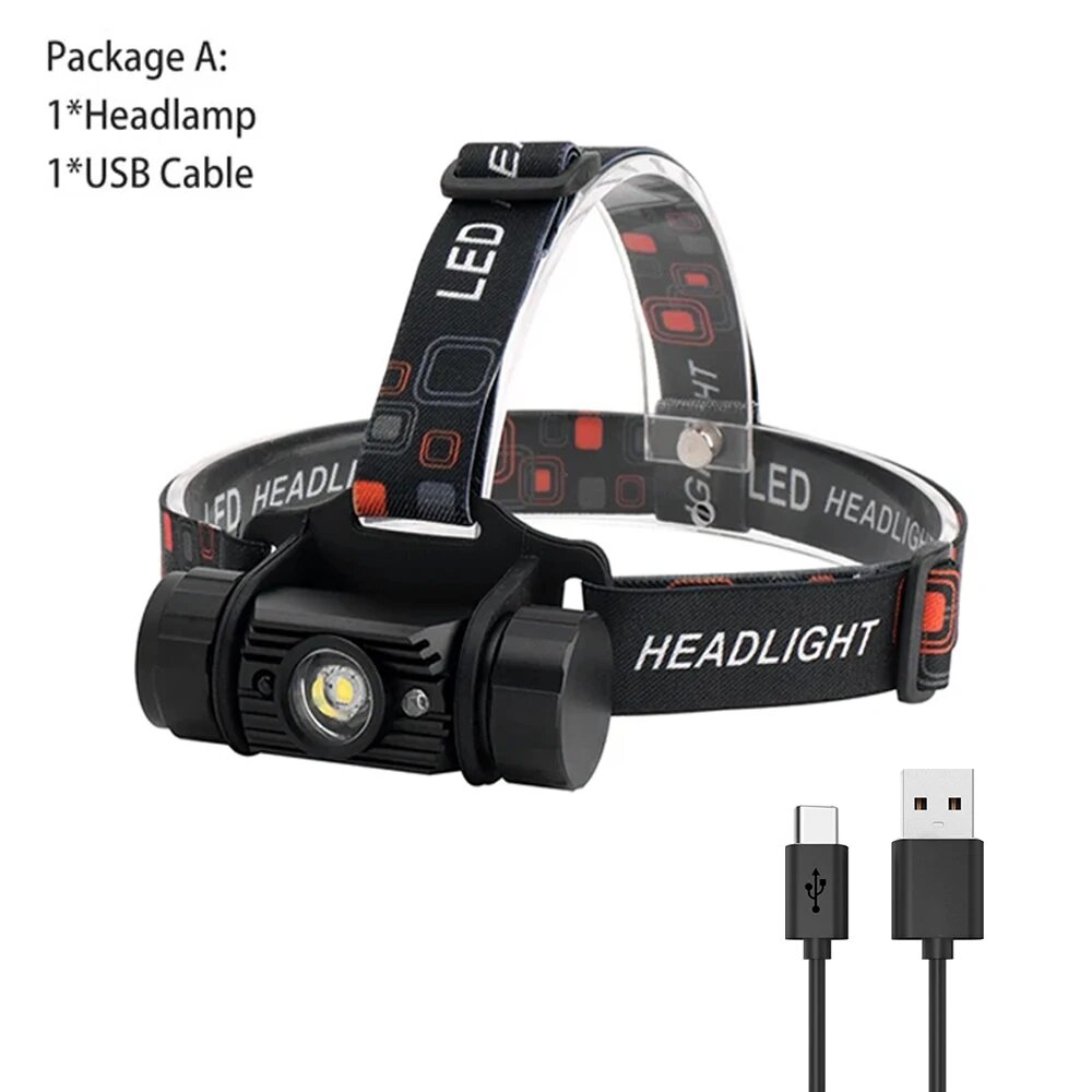 BORUiT RJ-020 налобный фонарь A