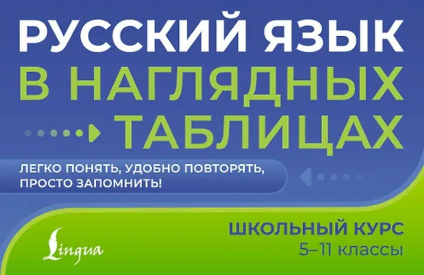 Русский язык в наглядных таблицах. Школьный курс. 5 -11 кл. Алексеев Ф. С. АСТ