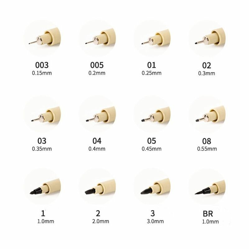 Набор линеров для рисования и скетчинга, черные капиллярные ручки для нейрографики, 9 шт