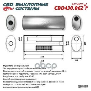 Глушитель нержавеющий. овал d187х117, l450. CBD арт. CBD430.062