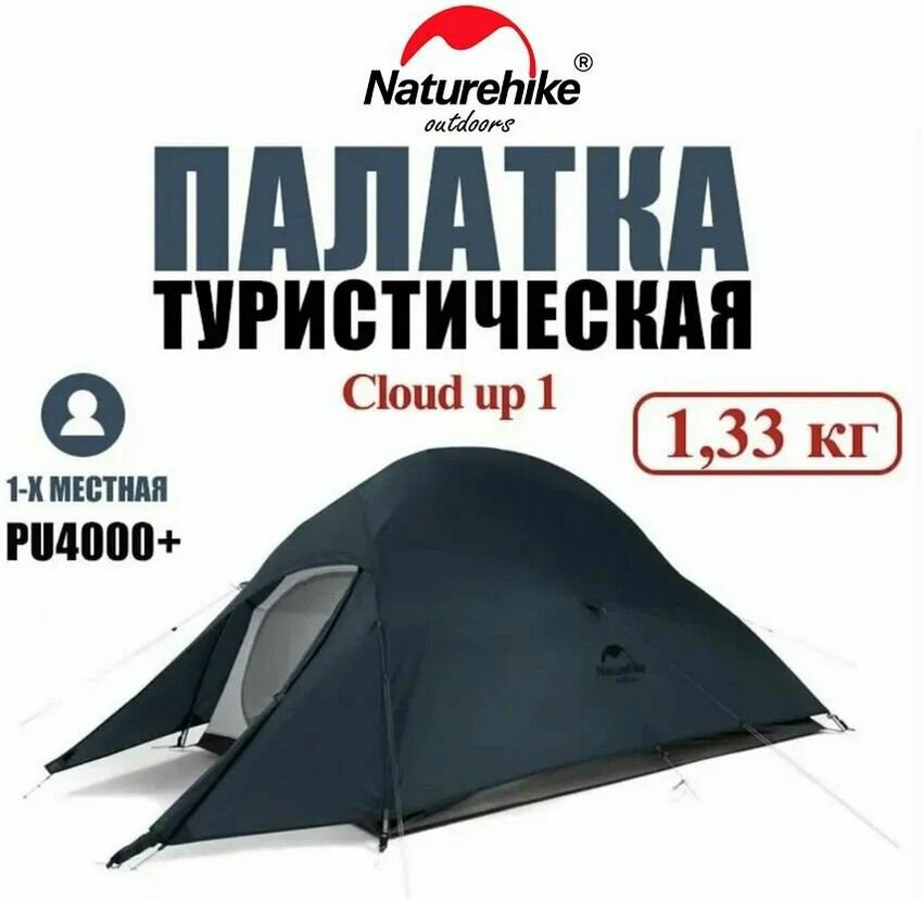 Туристическая палатка Naturehike Cloud Up 1 Синий (NH18T010-T) 1-местная