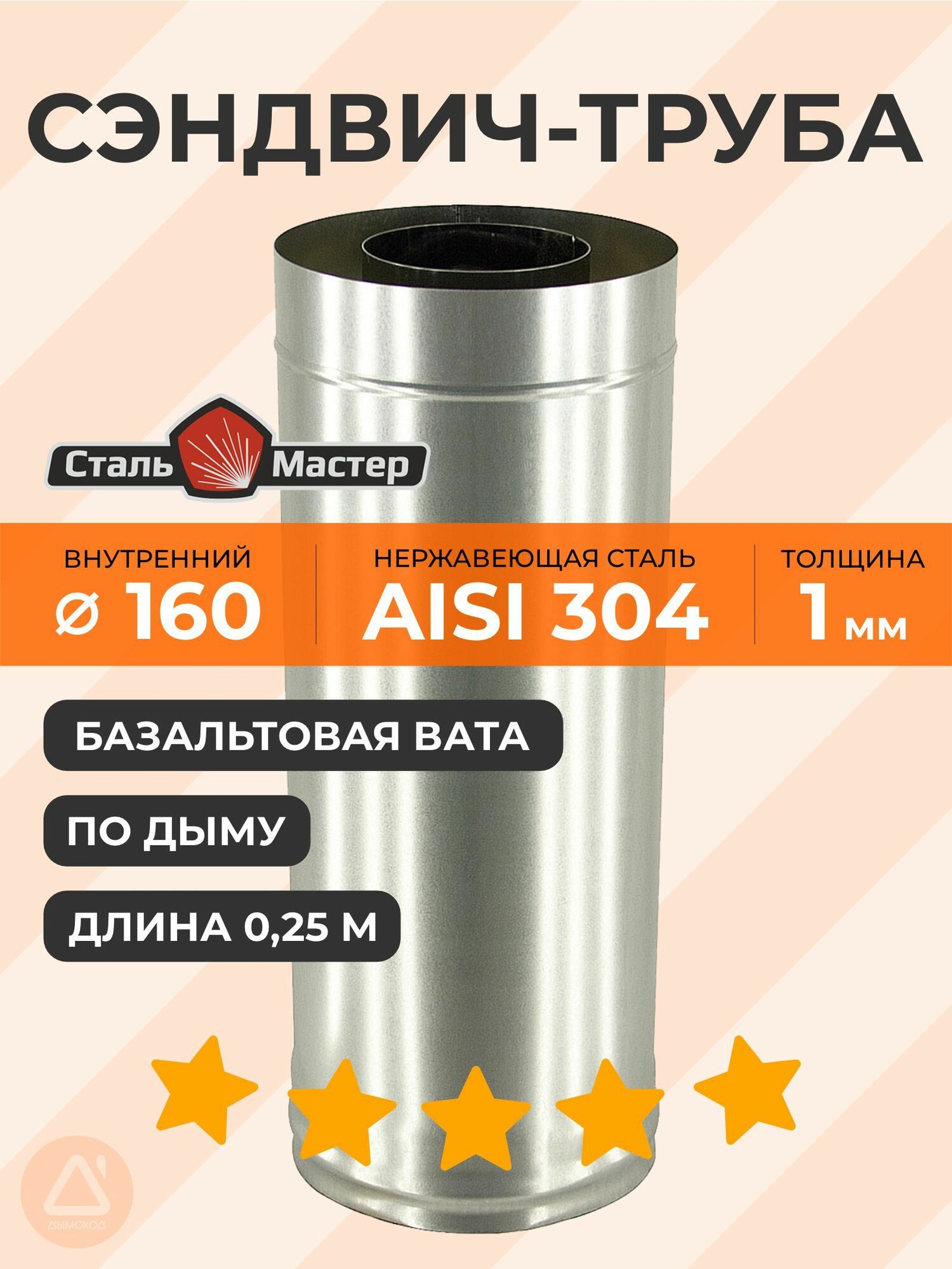 Сэндвич 160 / 250 0,25 м нерж 1 мм (AISI 304) / оц