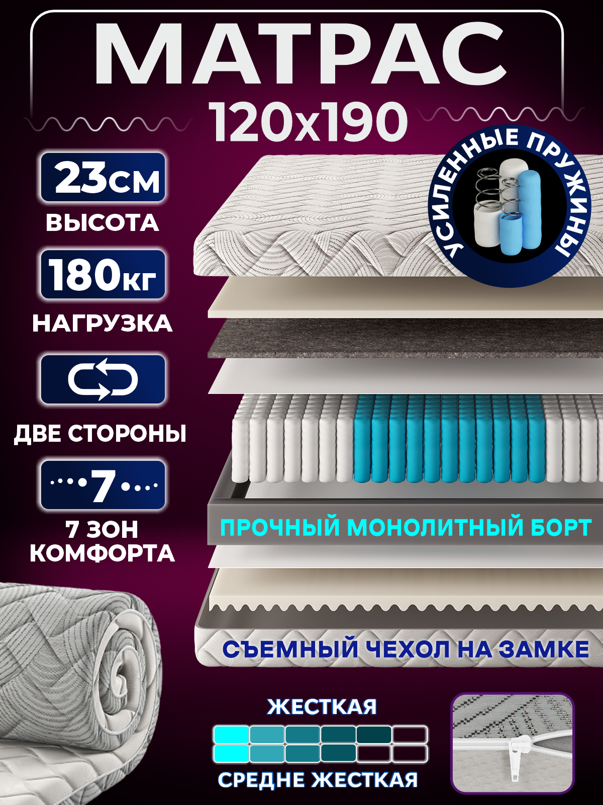 Ортопедический полуторный матрас 120х190 см на кровать, рулонный, независимый пружинный блок, съемный чехол Ами Мебель