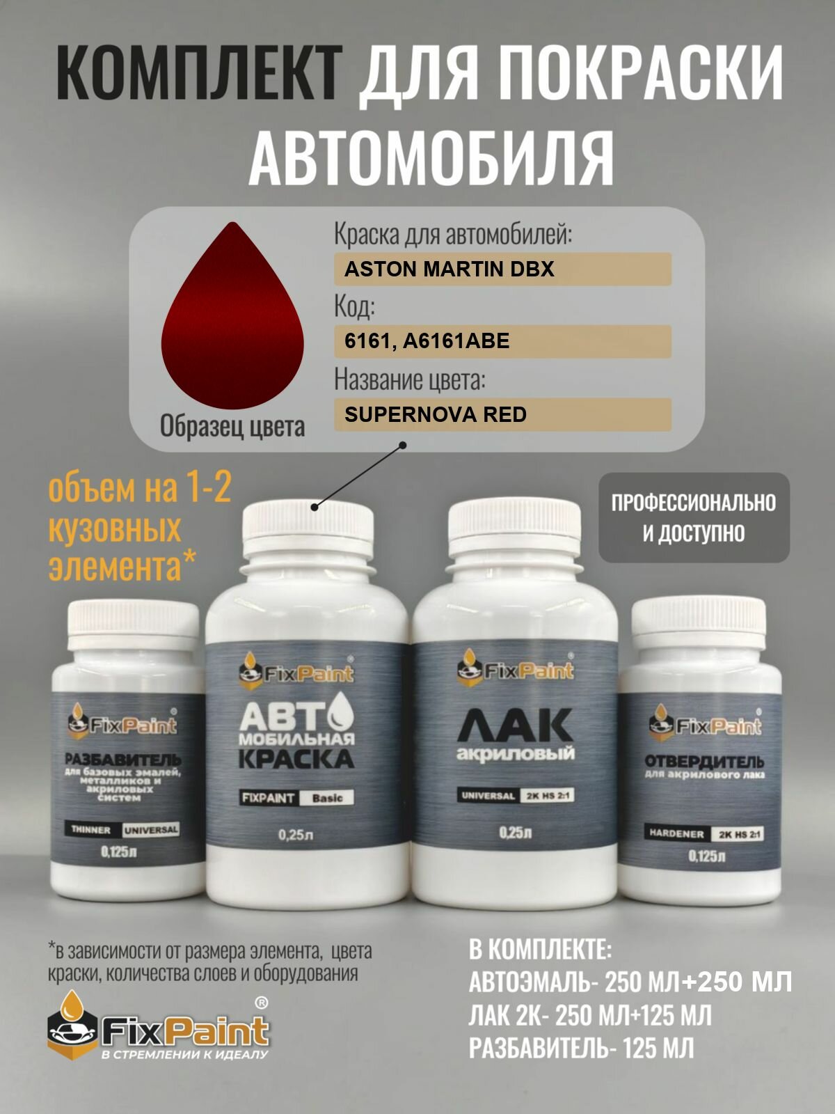 Комплект для покраски ASTON MARTIN DBX, код 6161, A6161ABE, Трехслойная SUPERNOVA RED, базовая автомобильная краска 500 мл, лак 2K 250 мл с отвердителем, разбавитель 125 мл, FixPaint Pro