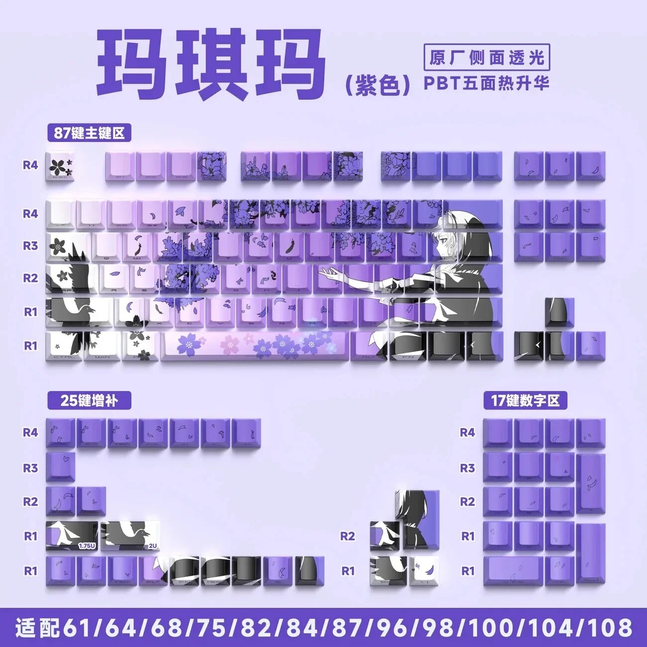 AEVYVKV 129 Raven Sakura Keycaps Cherry Profile PBT, just keycaps A