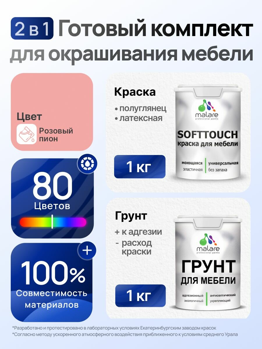 Комплект Malare SoftTouch для окрашивания мебели (1кг грунт + 1 кг краска), акриловый, без запаха, быстросохнущий, полуглянцевый, цвет розовый пион