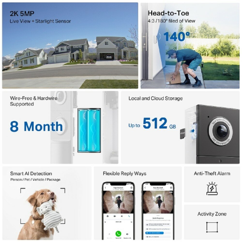 Умный Wi-Fi видеодомофон TP-Link Tapo D235 с ИИ, 2K 5мп, 1000мАч, ИИ обнаружение, двусторонняя аудиосвязь, видеозвонок — фото 1