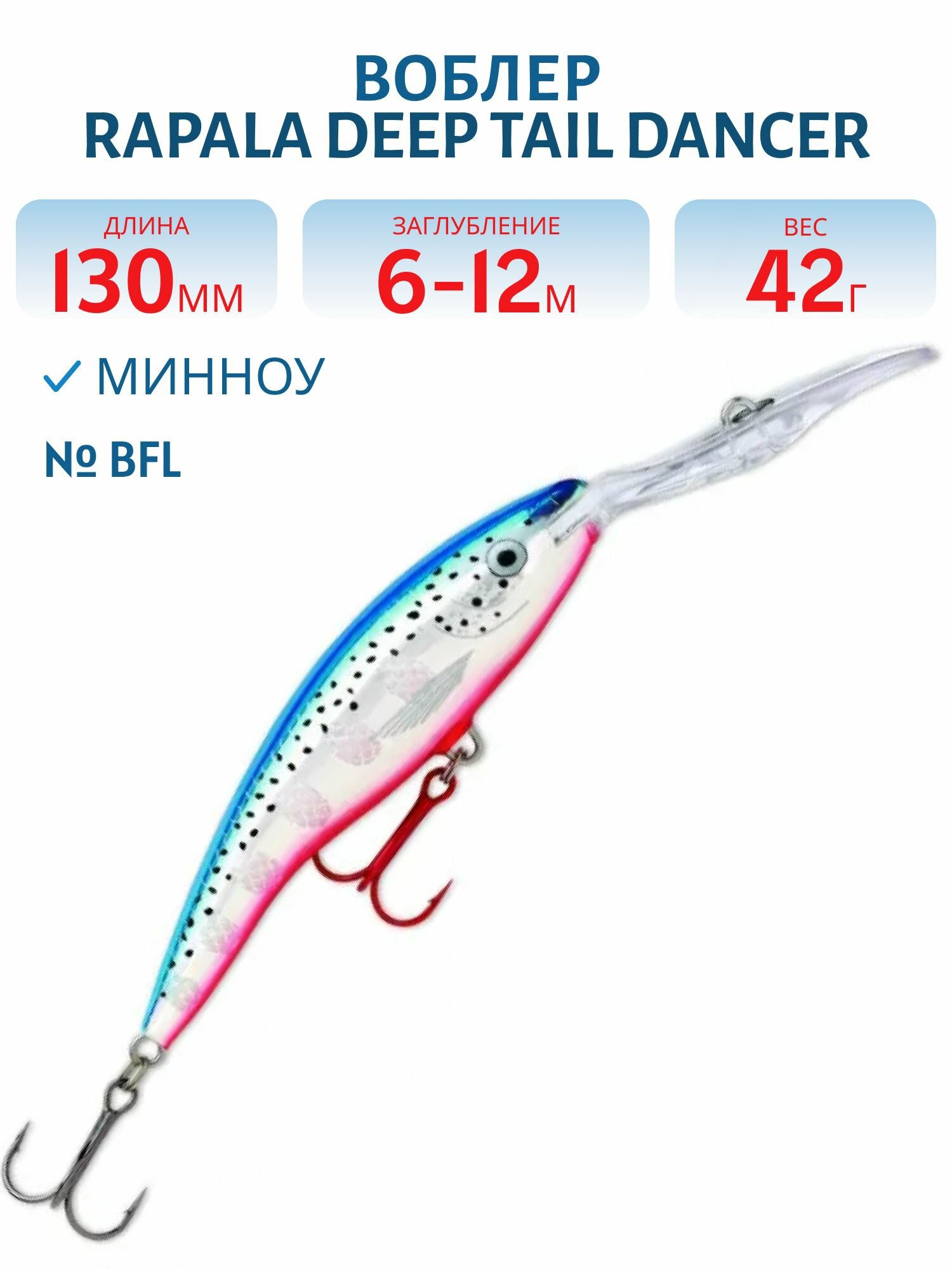Воблер Rapala Deep Tail Dancer 13, 130 мм, 42 гр, цвет BFL
