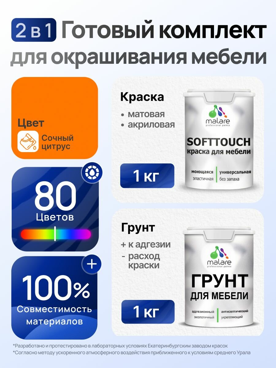 Комплект Malare для окрашивания мебели, кухонных фасадов (1кг грунт + 1кг краска), без запаха, цвет сочный цитрус