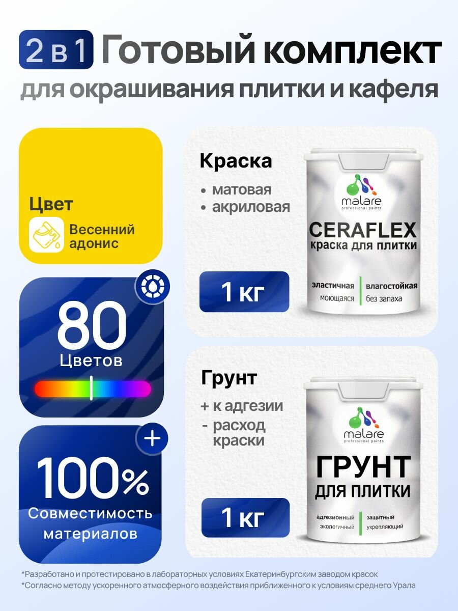 Комплект Malare для окрашивания плитки и кафеля (1кг грунт + 1кг краска), акриловый, без запаха, быстросохнущий, матовый, цвет весенний адонис