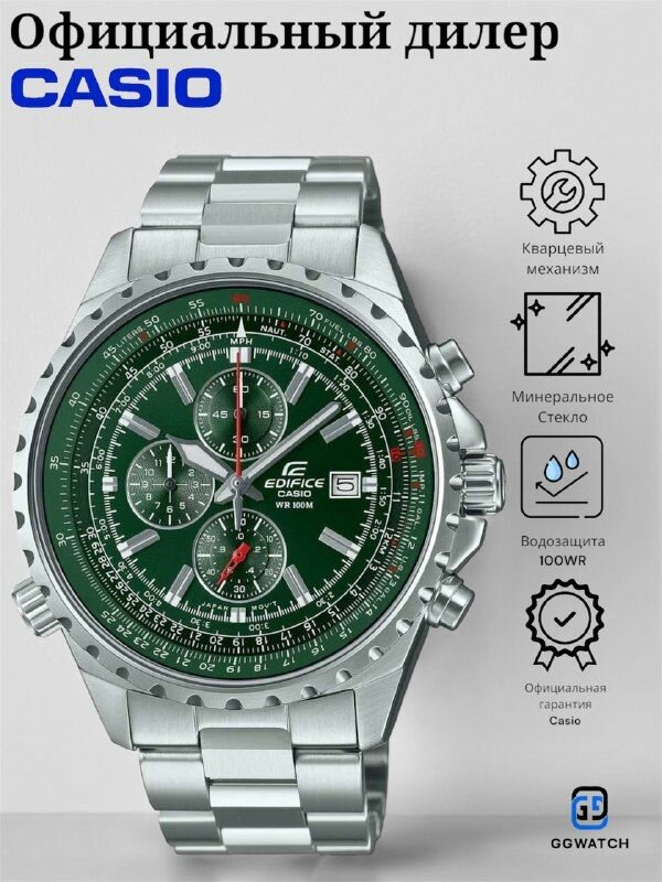 Наручные часы